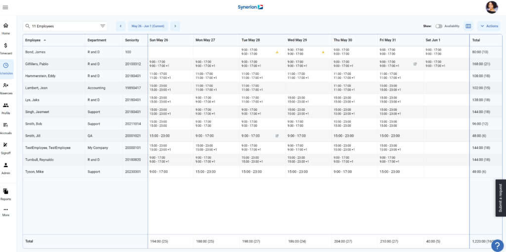 Employee Schedules – Overview – Synerion Agile Help